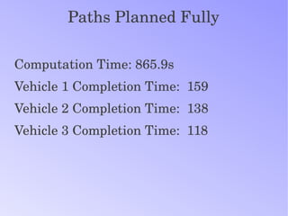 PFD UAV Final Presentation | PPT