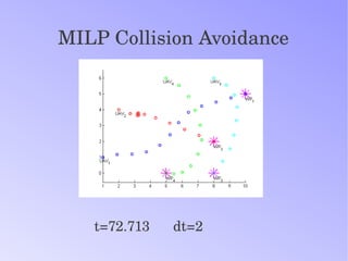 PFD UAV Final Presentation | PPT