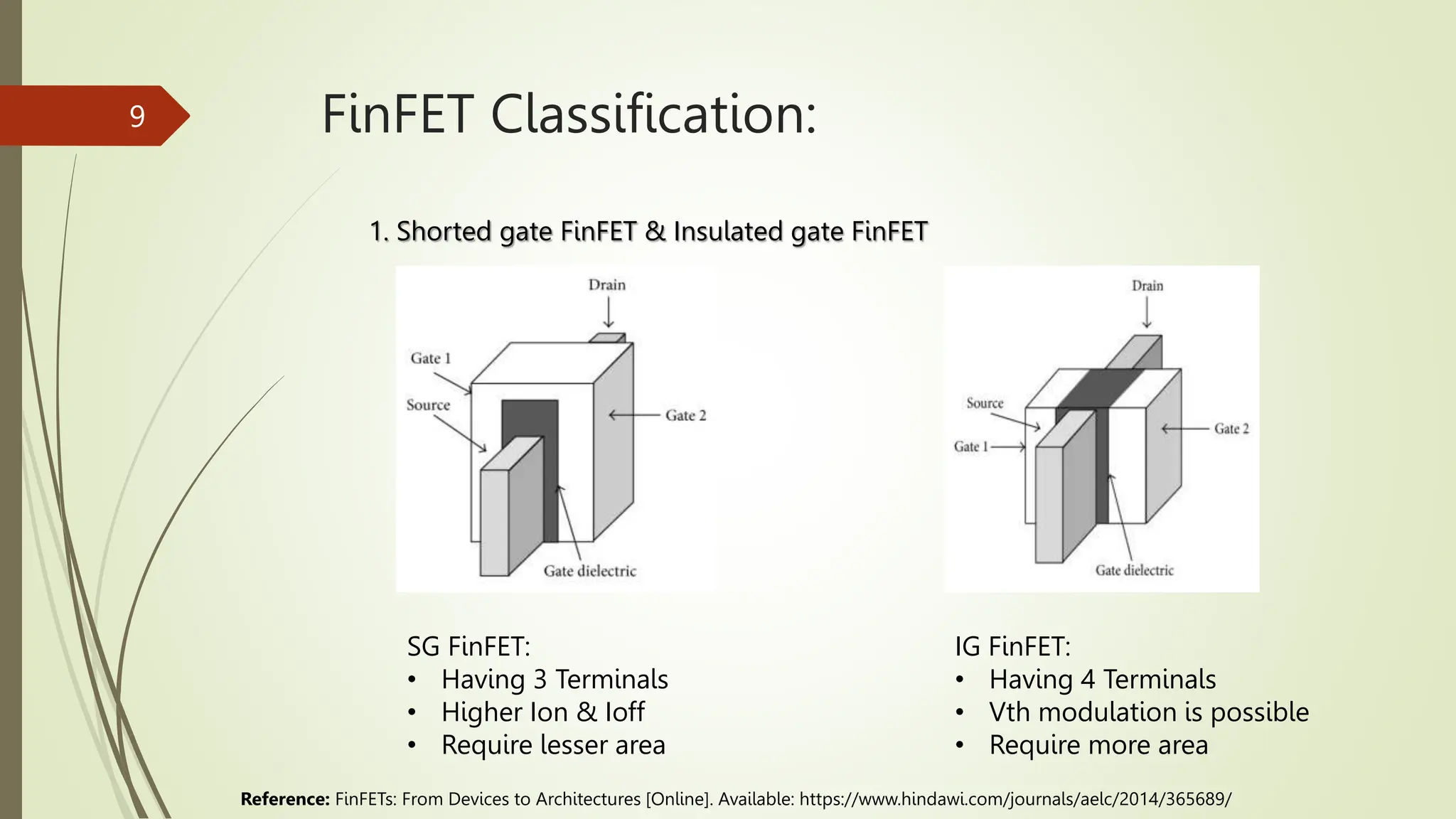 Group 1_FinFET Final.pptx