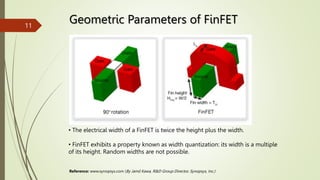 Group 1_FinFET Final.pptx