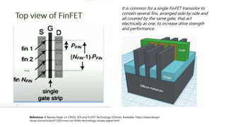 Group 1_FinFET Final.pptx