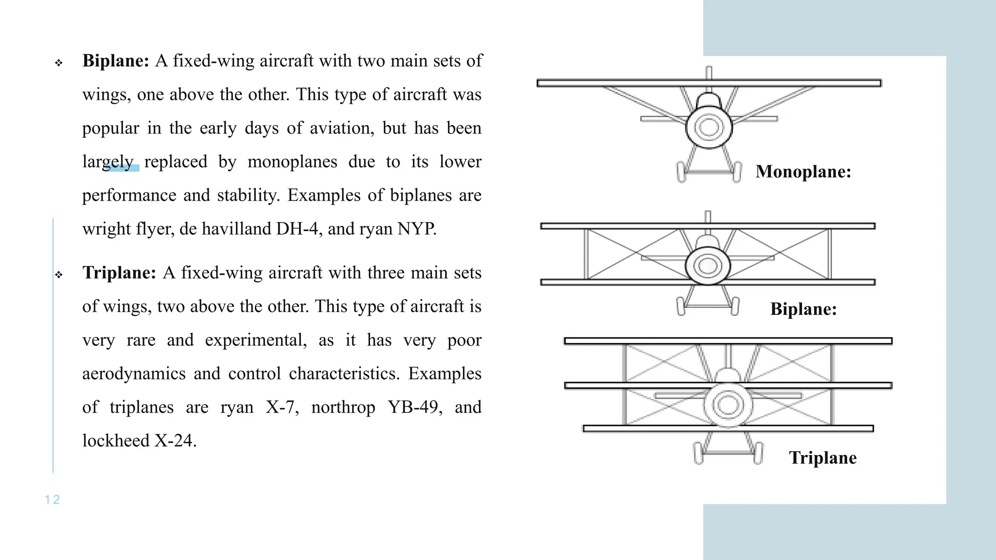Fixed wing Aircraft and area of their application.pptx