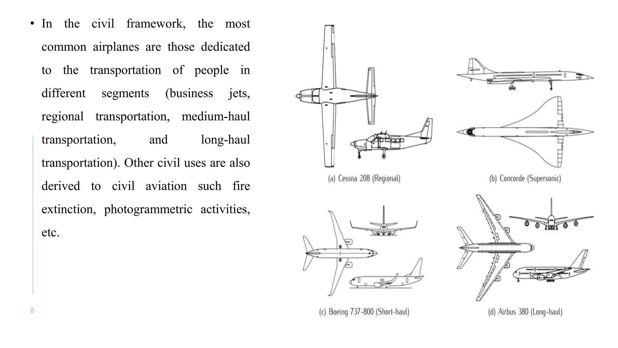 Fixed wing Aircraft and area of their application.pptx