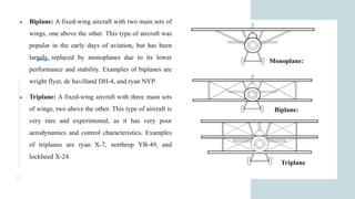 Fixed wing Aircraft and area of their application.pptx