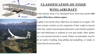 Fixed wing Aircraft and area of their application.pptx