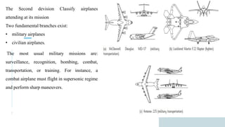 Fixed wing Aircraft and area of their application.pptx