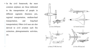 Fixed wing Aircraft and area of their application.pptx
