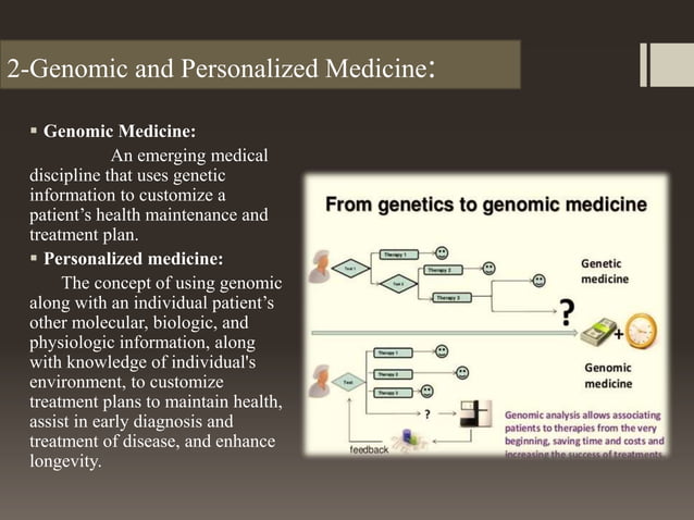 (Genomics in human health) | PPTX | Genetics | Science