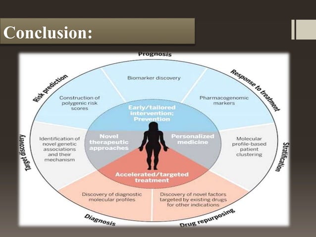 (Genomics in human health) | PPTX | Genetics | Science