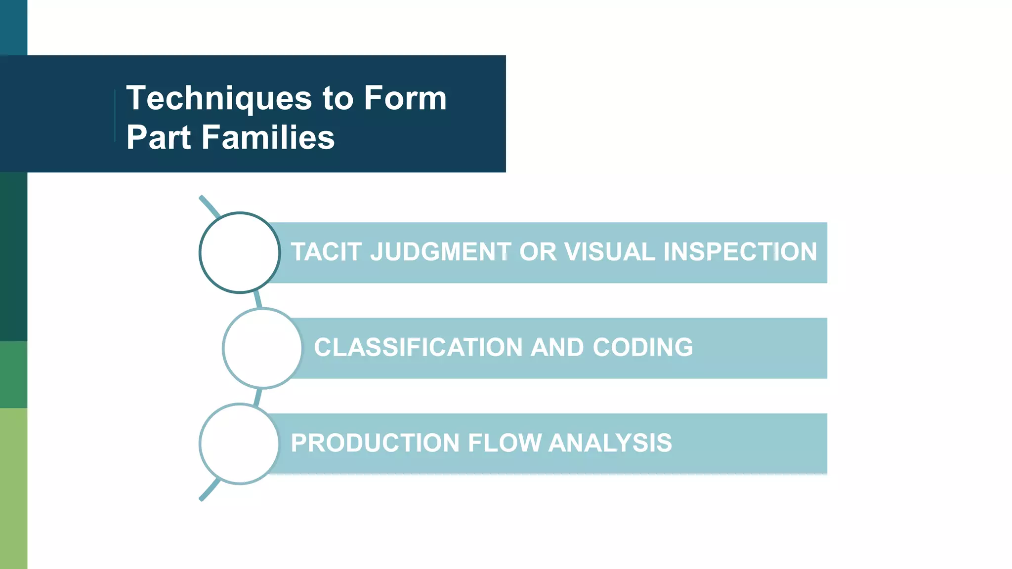 Group Technology (Cell Manufacturing) | PDF