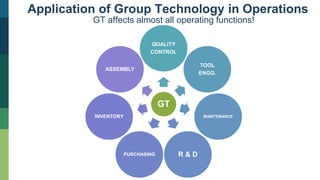 Group Technology (Cell Manufacturing) | PDF