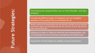 Group 1_iD Fresh foods (1).pptx