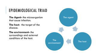 Infection prevention and control for medical students | PPTX