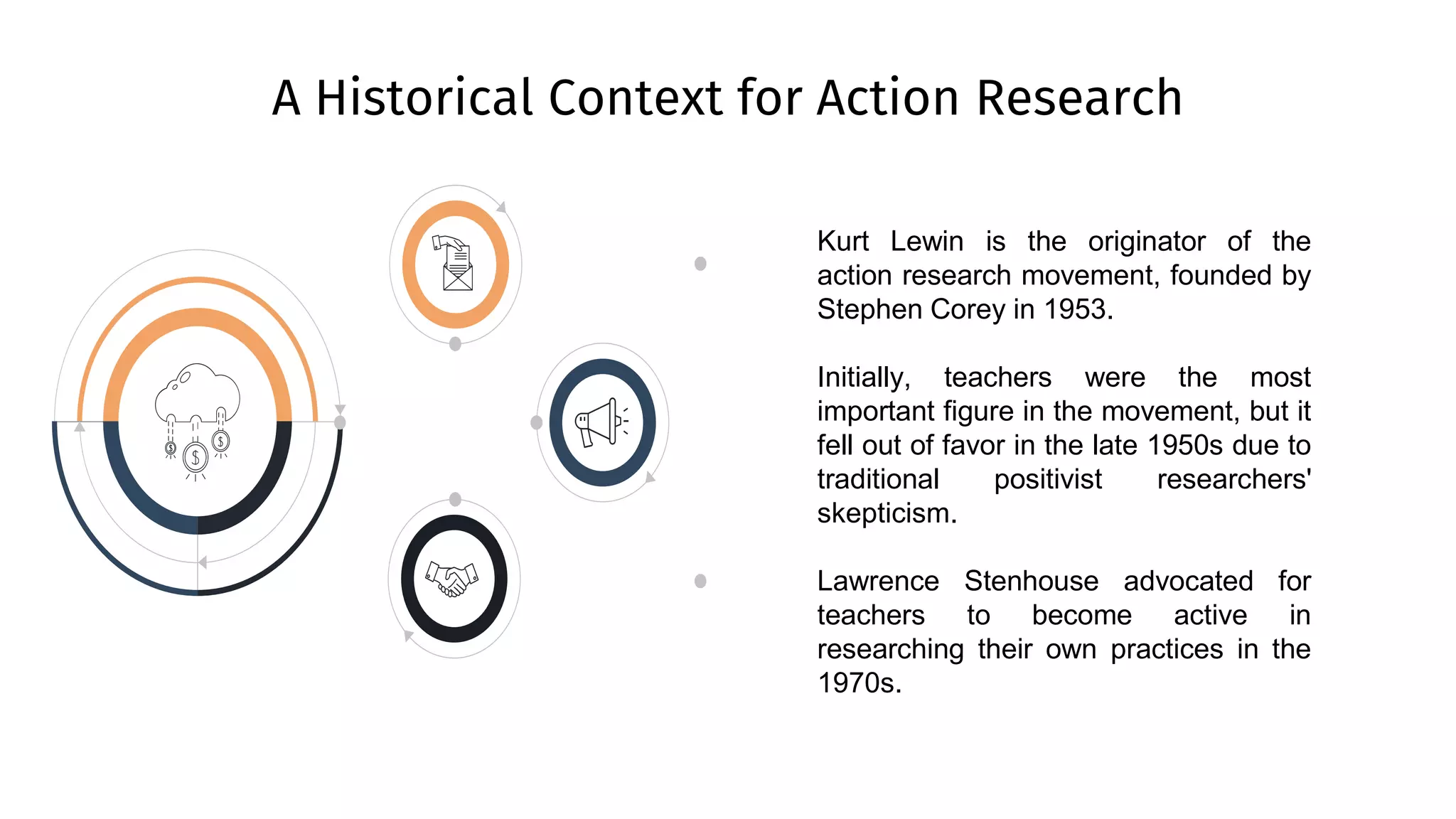Introduction an Action Research.pptx