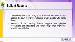 GROUP1_ISSH 2023 PPT.pptx