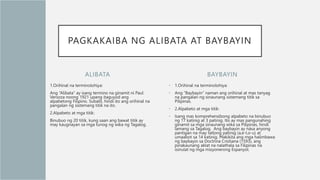 Kasaysayan ng Wikang Pambansa | PPTX