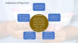 Group_1_New Wage Code and It's Implicaitons.pdf