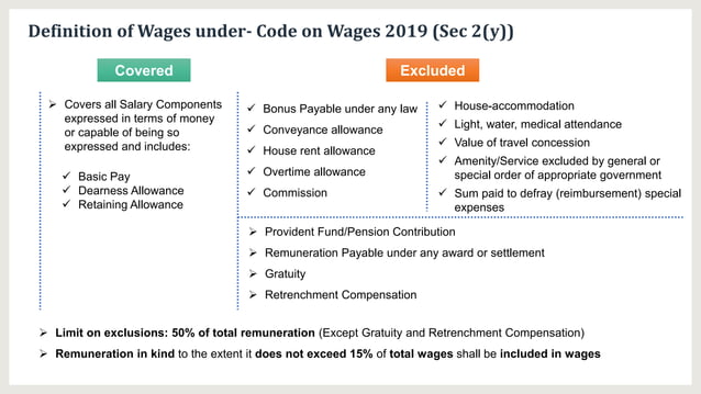 Group_1_New Wage Code and It's Implicaitons.pdf