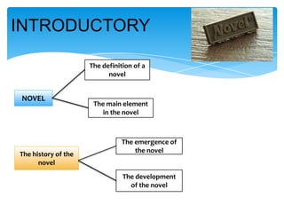 The histotry of novel | PPTX