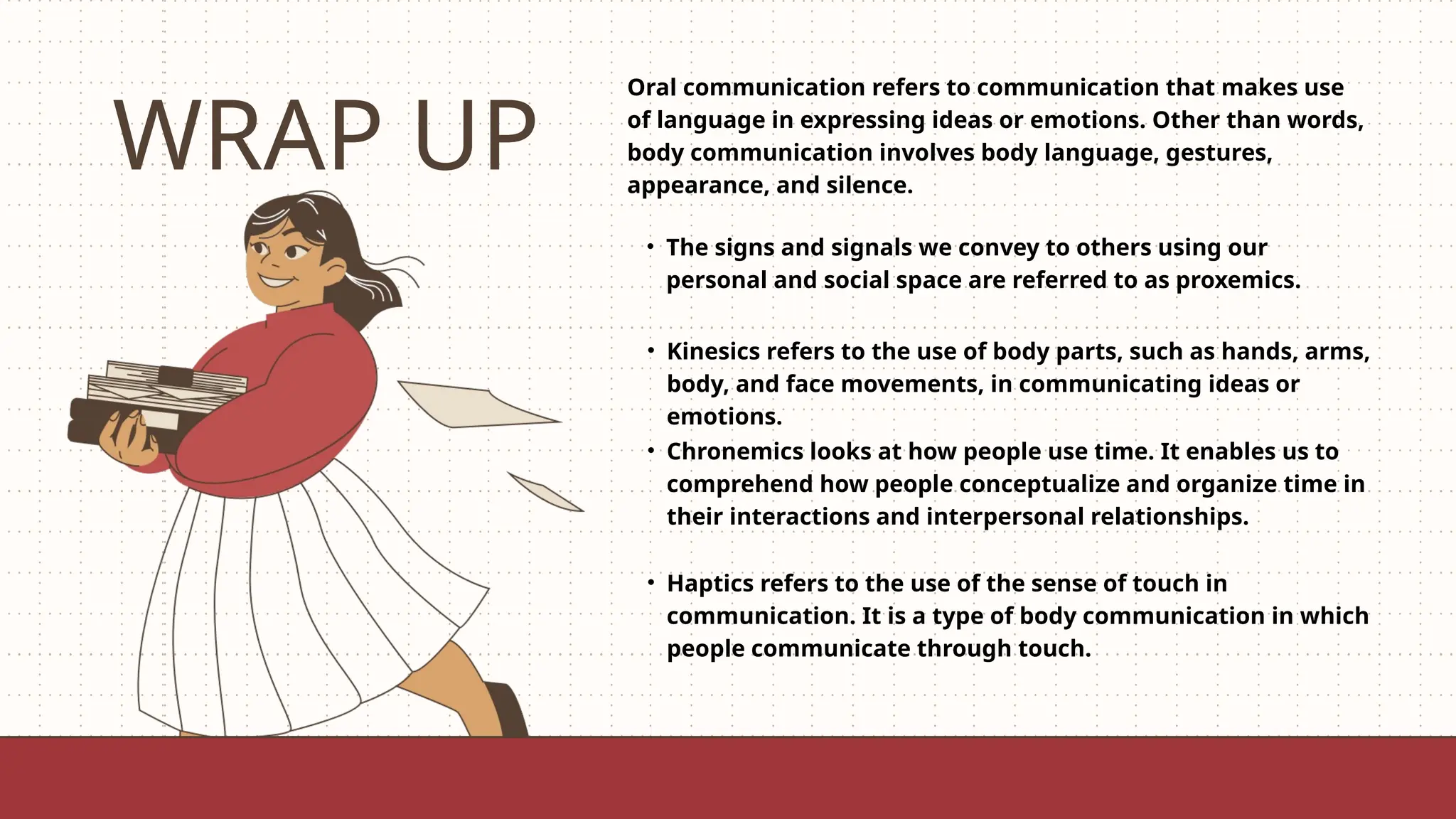 GROUP 1_Oral and Body Communication.pptx