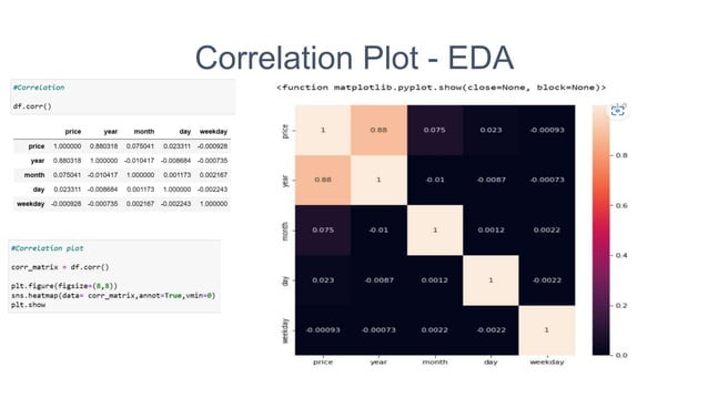 Time Series Forecasting Project Presentation. | PPTX