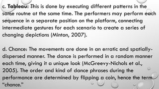 Characteristics of a Good Dance PE 12.pptx