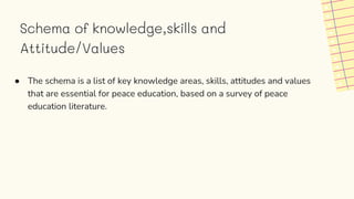 GROUP 1 PEACE EDUCATION hsjwiiehrrhrjrkr | PPTX