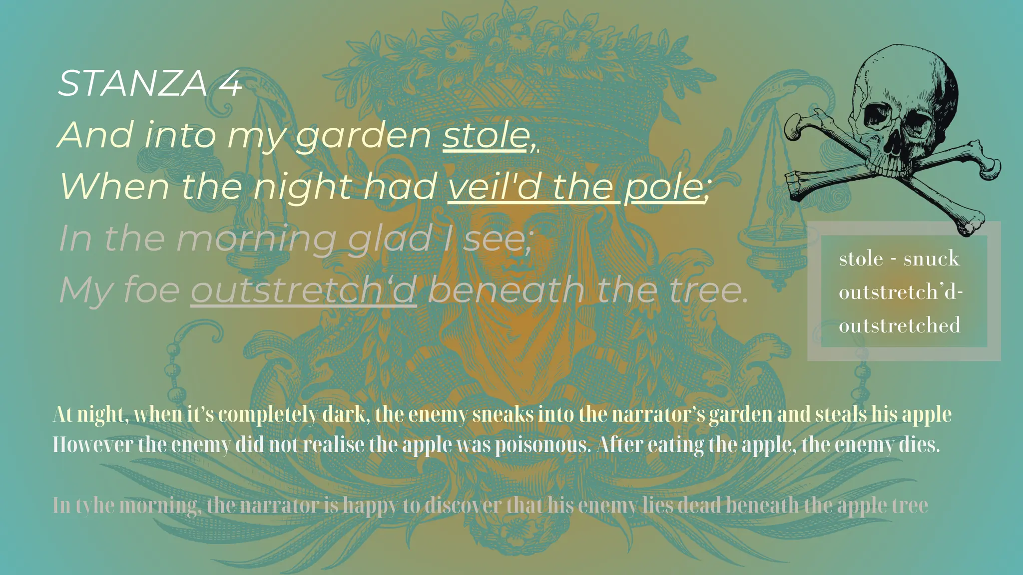 A Poison Tree By William Blake Poetry Analysis | PDF | Poetry | Books ...