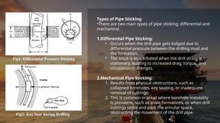 Group1_PPT.pptx drilling optimization using Ai | PPTX