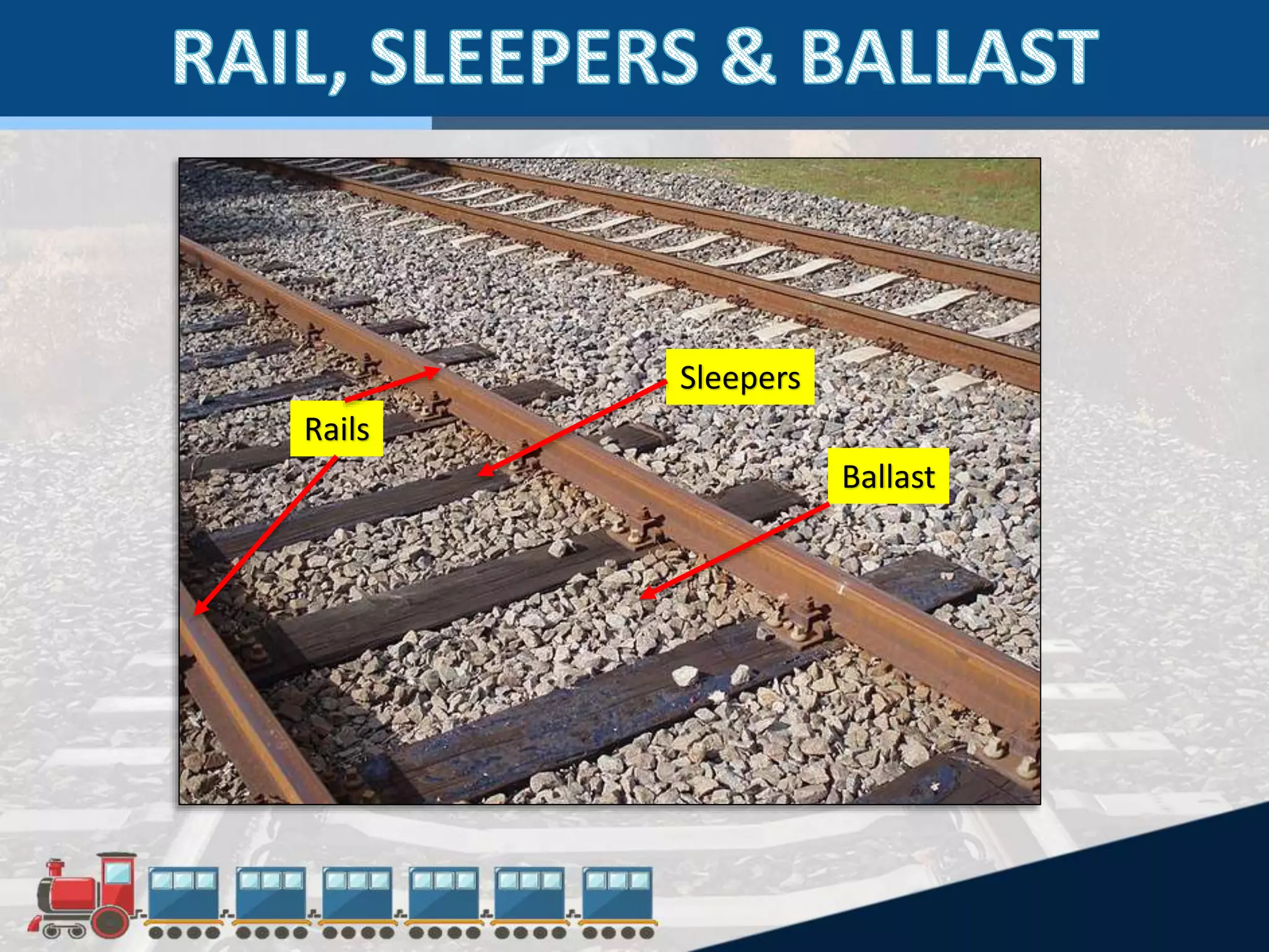 SLEEPERS - RAILWAY ENGINEERING | PPTX