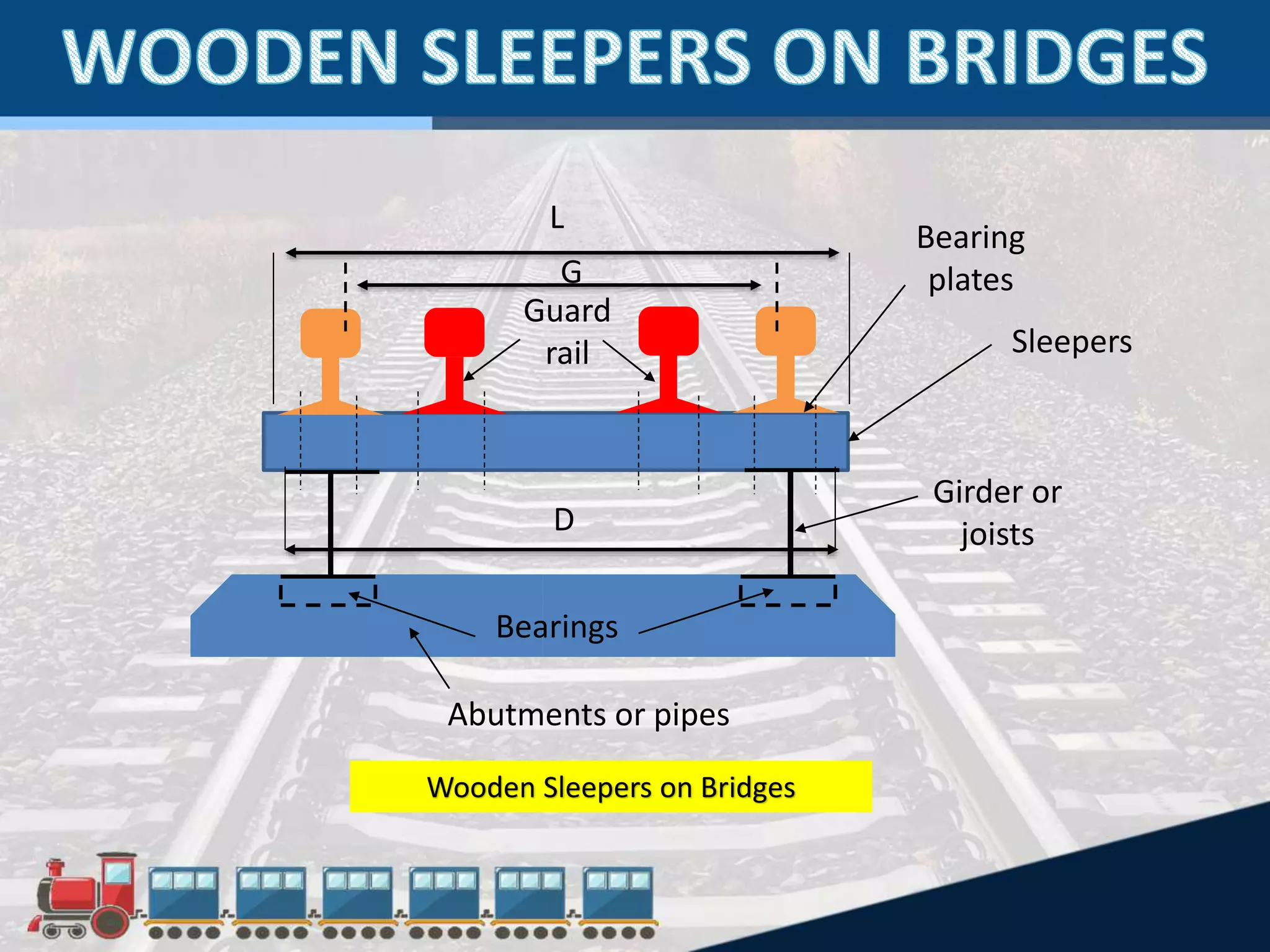 SLEEPERS - RAILWAY ENGINEERING | PPTX