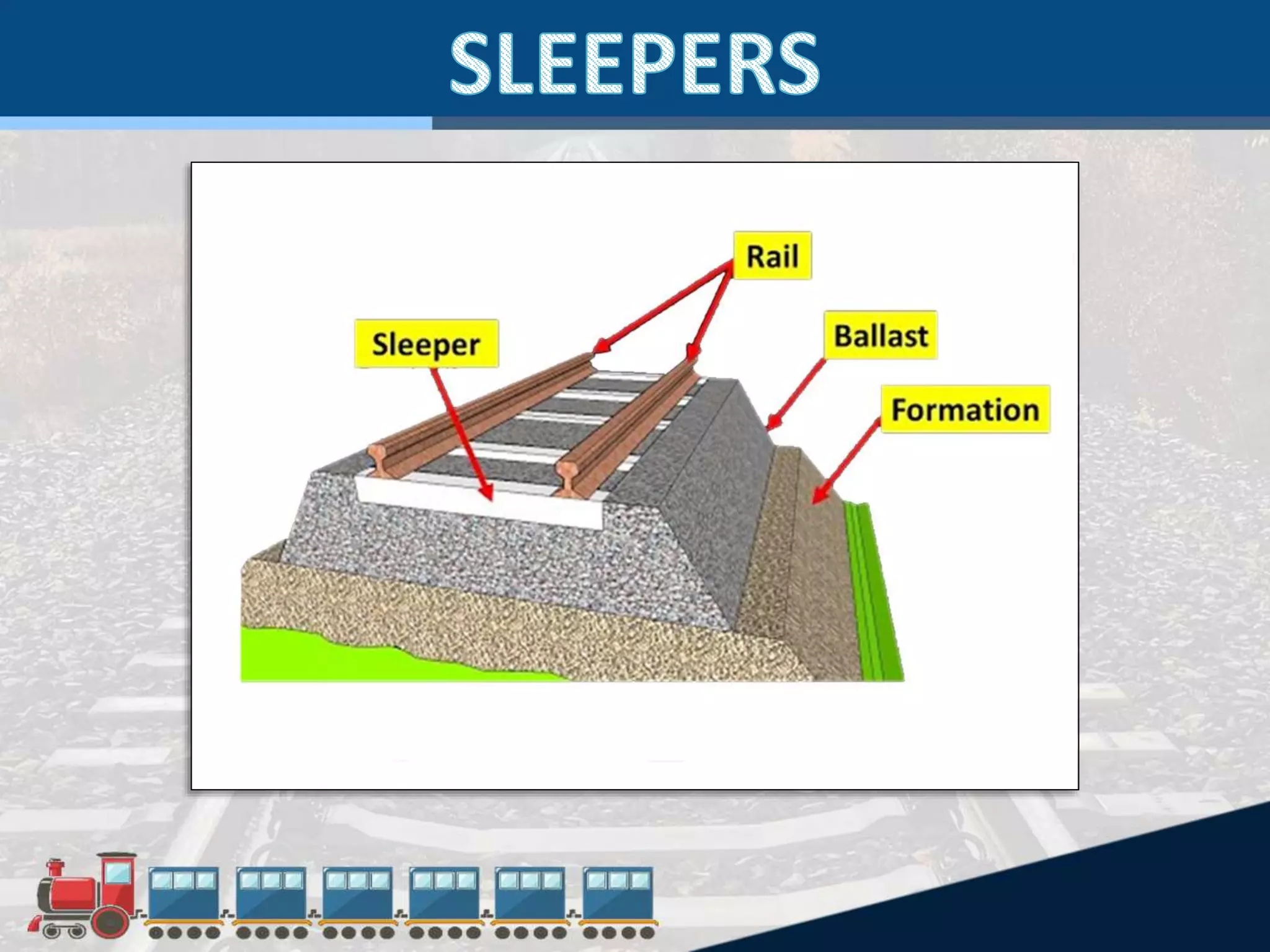 SLEEPERS - RAILWAY ENGINEERING | PPTX