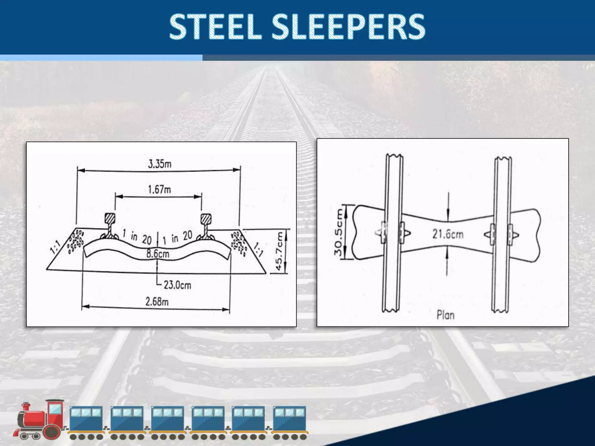 SLEEPERS - RAILWAY ENGINEERING | PPTX