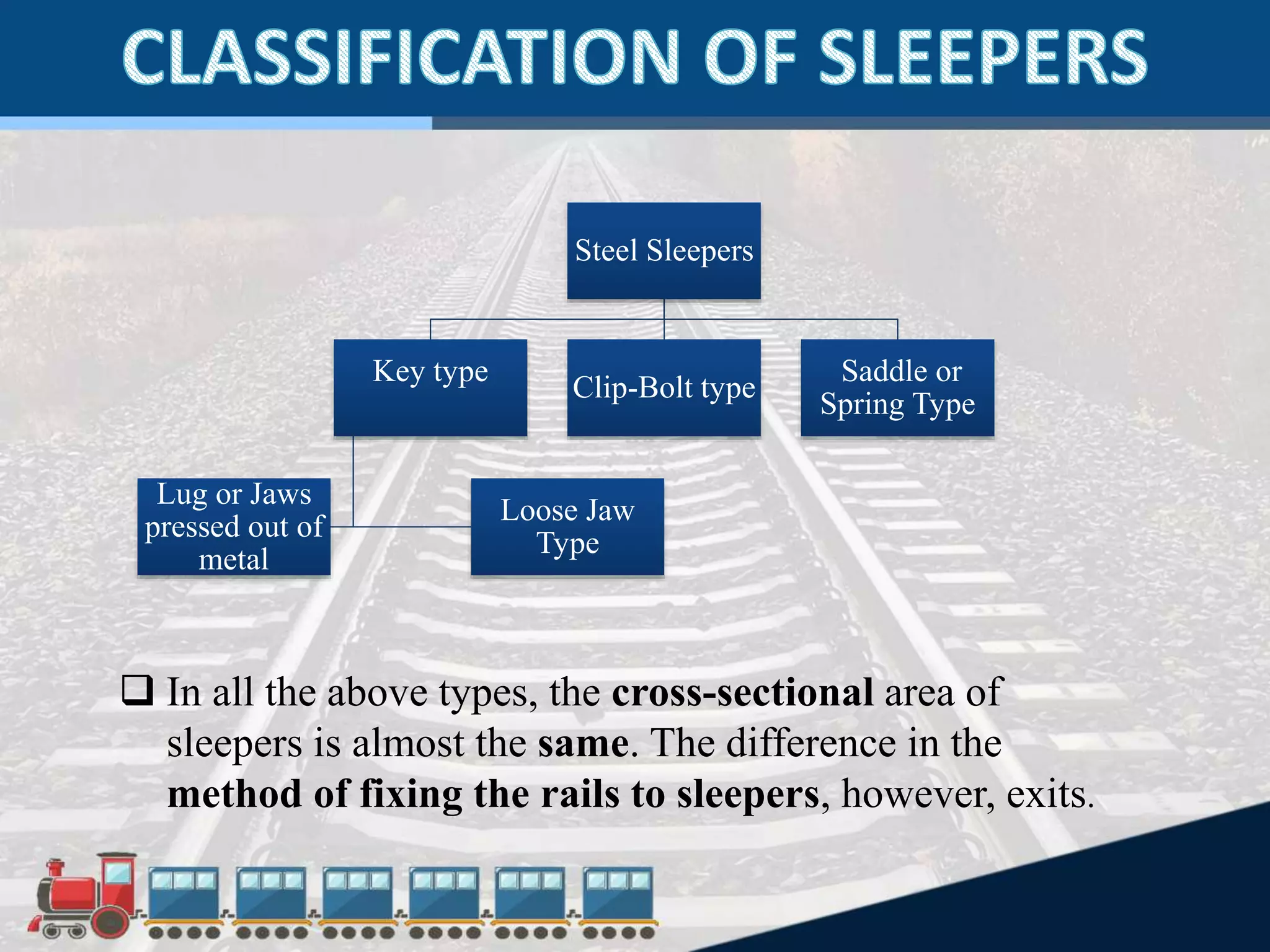 SLEEPERS - RAILWAY ENGINEERING | PPTX