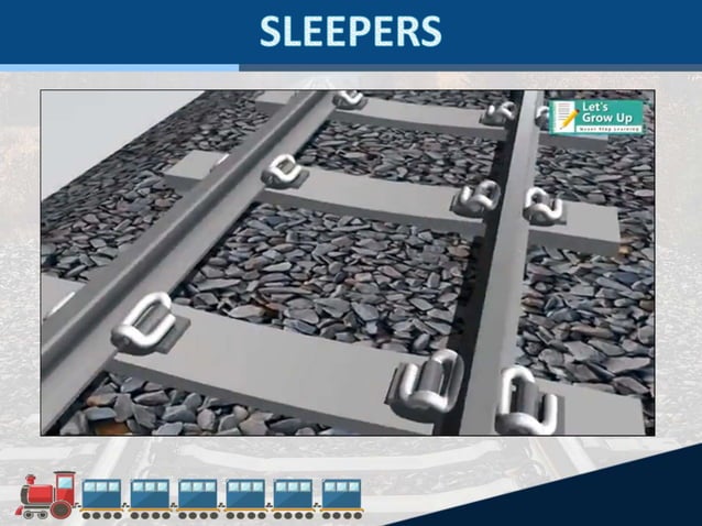 SLEEPERS - RAILWAY ENGINEERING | PPTX