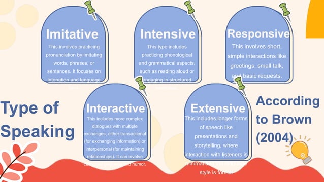 GROUP 1 PPT Speaking concept basic teaching.pptx