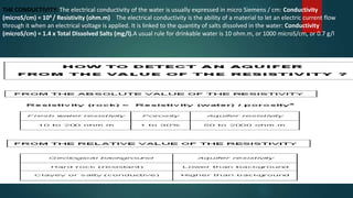 Application Of Resistivity For Groundwater, Hydrogeology and Pollution ...
