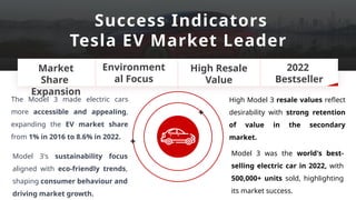 Group 1 Presentation of the TESLA company.pptx