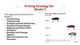Group 1 Presentation of the TESLA company.pptx