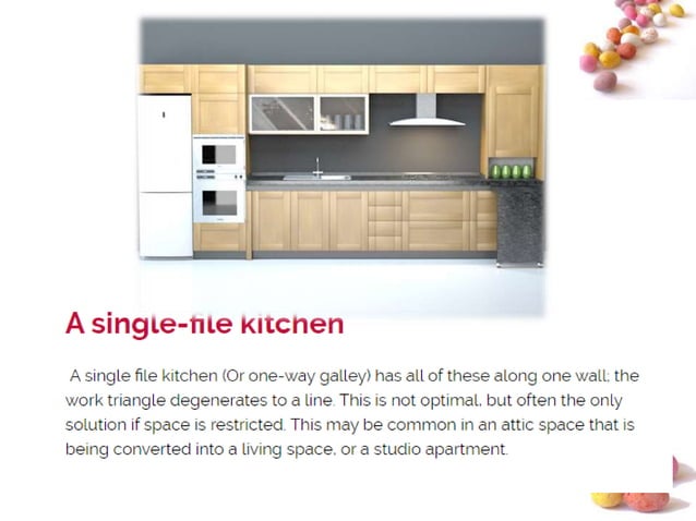 Kitchen presentation | PPTX | Interior Decorating | Home & Garden