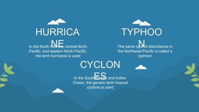 Earthquake - Nature;s Fury | PPT