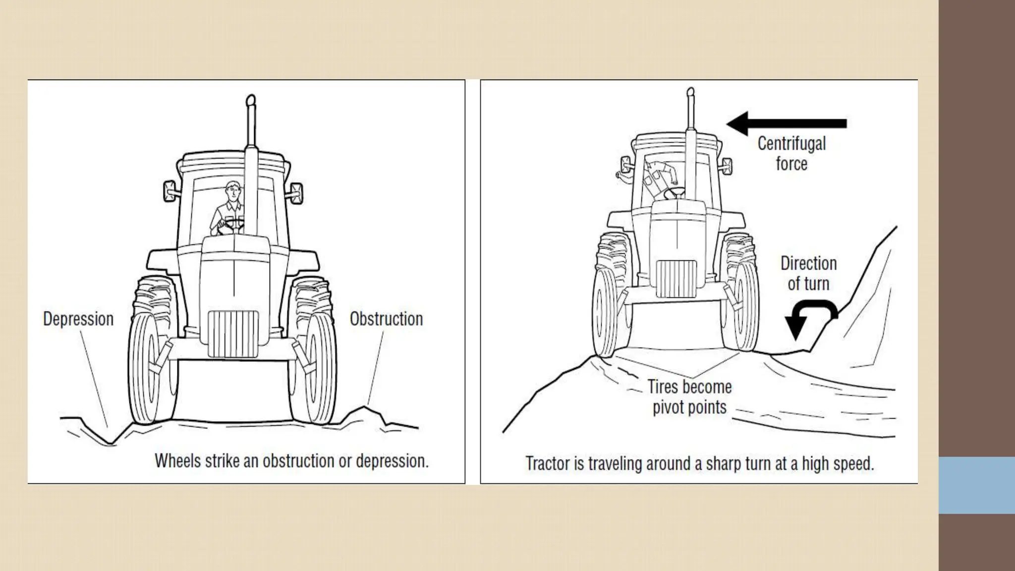 Emergency Procedures in Farm Machinery.pptx