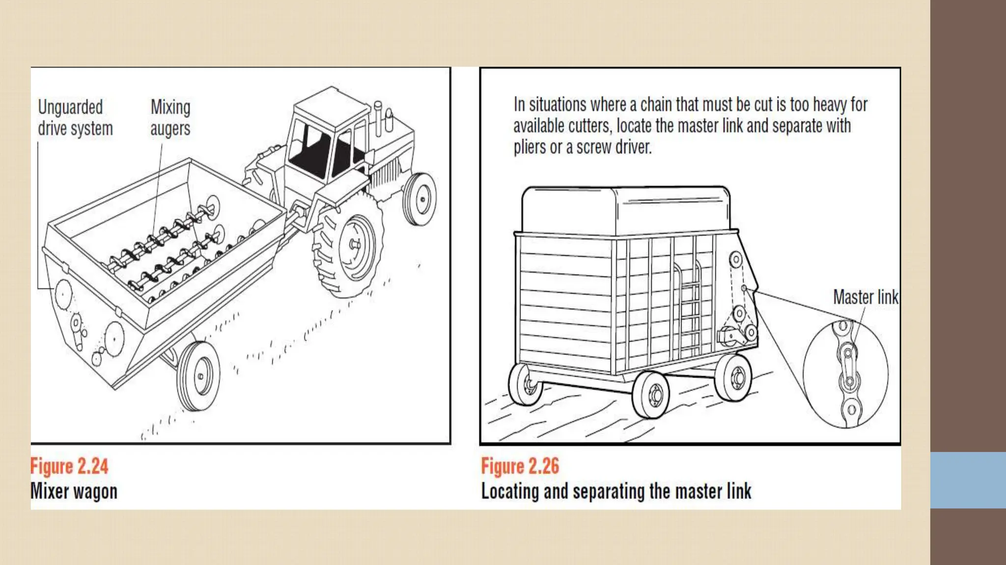 Emergency Procedures in Farm Machinery.pptx