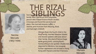 RIZAL topic in Life and Works of Rizal’s | PPT