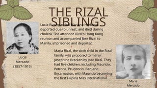 RIZAL topic in Life and Works of Rizal’s | PPT
