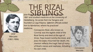 RIZAL topic in Life and Works of Rizal’s | PPT