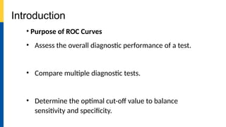 Group 1 ROC assignment explaining ROC and AUC | PPT