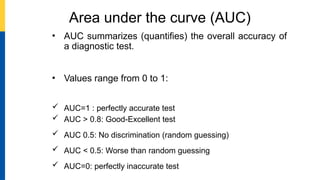 Group 1 ROC assignment explaining ROC and AUC | PPTX