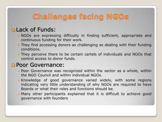 Group 1 role of ng_os in development and challenges faced | PPTX