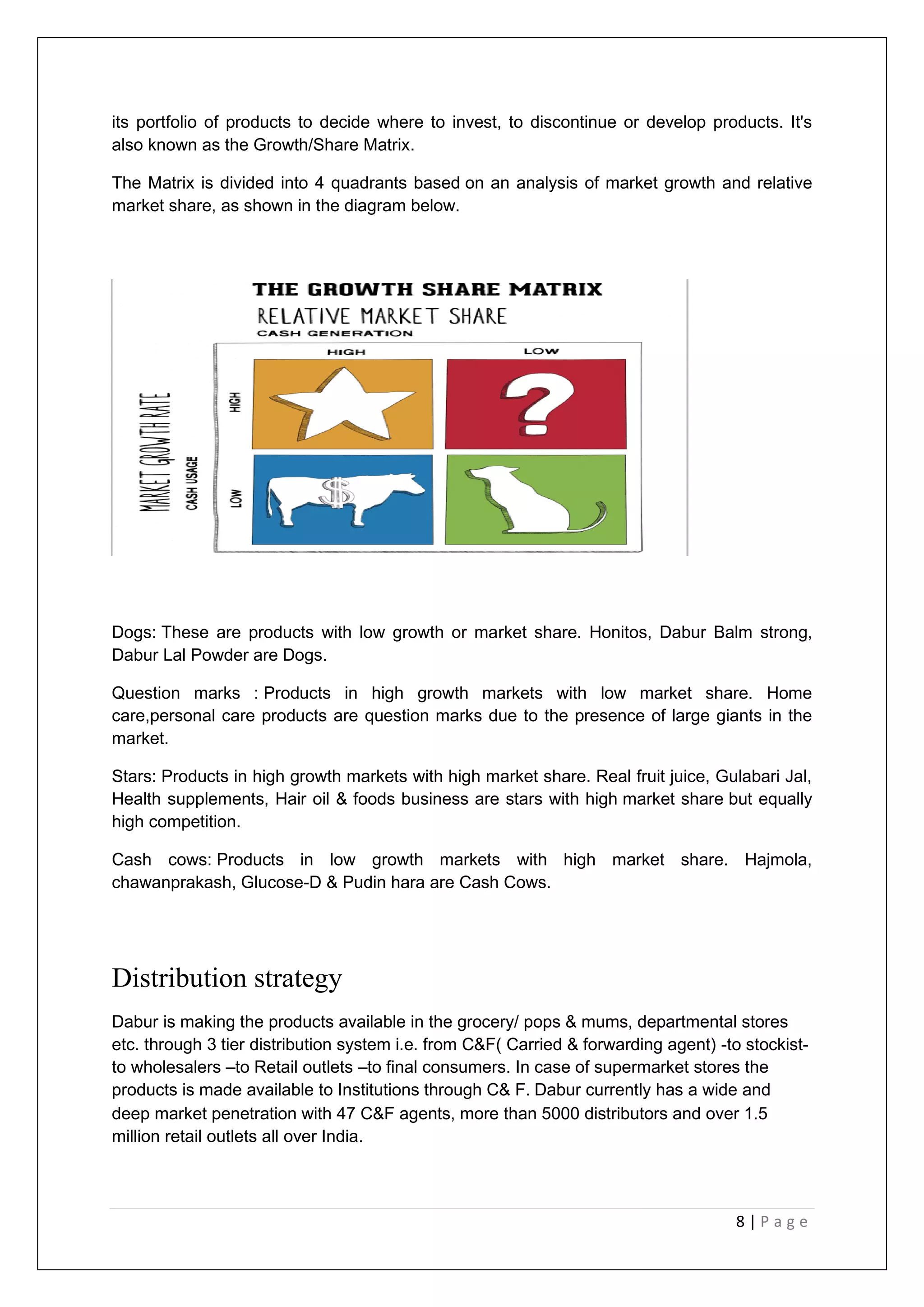 Sales & Distribution report on Dabur | PDF
